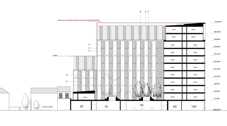 The Edge | Planning Applications & History | Plan Belfast